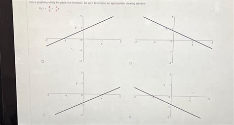 solved use a graphing utility to graph the function be sure