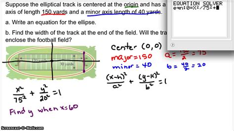 Ellipse Real Life Examples Applications Of Ellipse In Real Life By