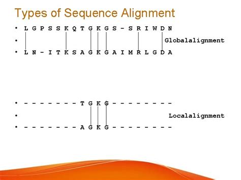 COMPUTATIONAL METHODS OF SEQUENCE ALIGNMENT OUTLINE Sequence Alignment