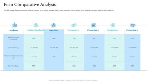 Comparative Analysis Model Powerpoint Templates Slides And Graphics