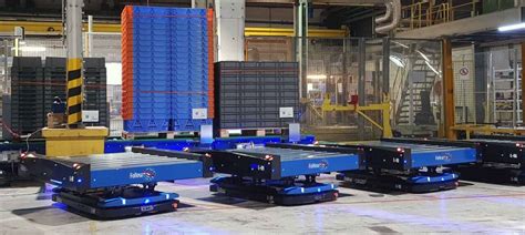 The Big Five Amr Questions Uk Manufacturing