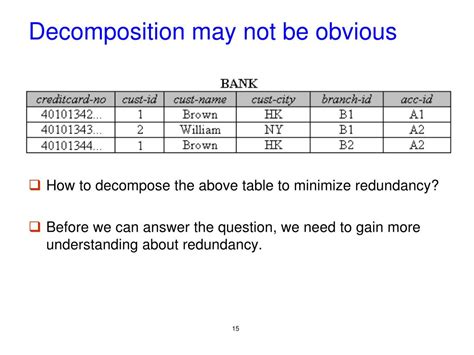Ppt Decomposition And Functional Dependency Powerpoint Presentation Free Download Id3684944