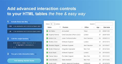 Videotutoriales Practicos Qué es Datatable
