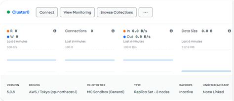 Pythonpymongoを用いたMongoDBの使い方Python Tech