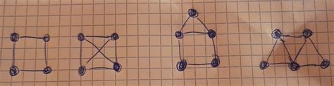 Python Someone Know A Proper Parameter To Classify Graph Stack