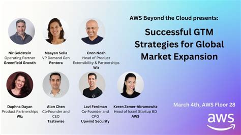 Dor Raveh On Linkedin Genai Aws Beyondthecloud Gotomarketstrategy