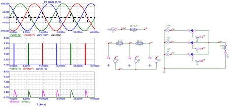 identification identifying a resistor with implausible or impossible