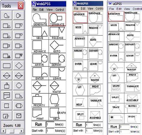 Figure 1 From Teaching Simulation To Ten Thousand Babes American European Cooperation And