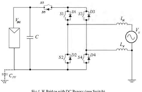 Figure 1 From Analysis Of Leakage Current And Dc Injection In Transformerless Pv Inverter
