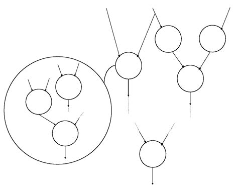General View Of The Data Transfer And Storage Graph Download