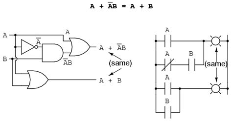 Boolean Rules For Simplification Electrical Engineering Textbooks
