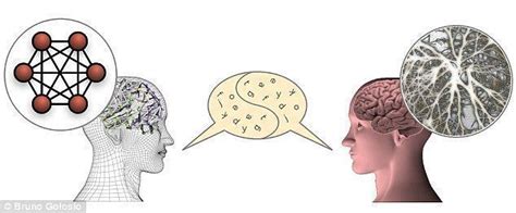 Web Applications Xorlogics On Linkedin Questions Cios Need To Answer Before Committing To