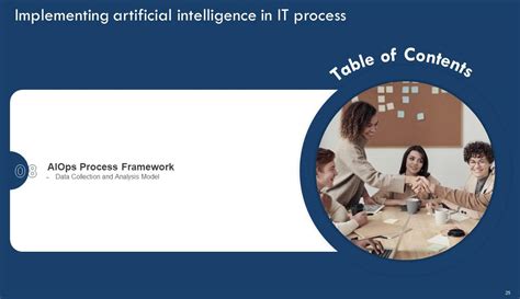Implementing Artificial Intelligence In It Process Powerpoint Presentation Slides Ppt Template
