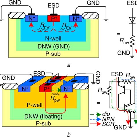 Cross‐sectional Views And Equivalent Circuits Of The Regular Diode And