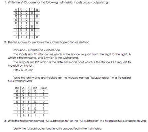 Solved 1 Write The Vhdl Code For The Tollowing Truth Table