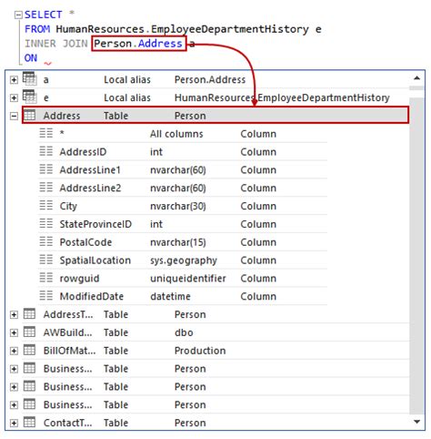 SQL Server Tools For Database SQL DBA Babe