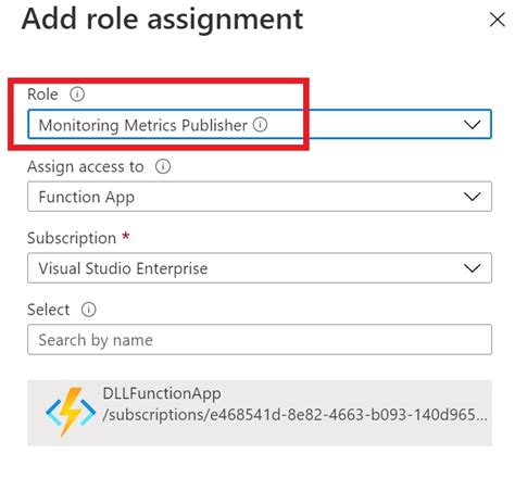 Azure Ad Authentication For Application Insights How To Use It And The Impact On Business