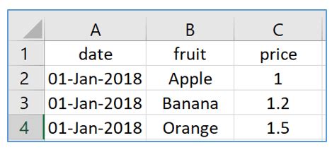 How To Combine All Csv Files From The Same Folder Into One Data Frame Automatically With R