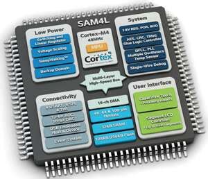 Improve Cortex M MCU Interrupt Responses With An Intelligent Peripheral Event System Embedded