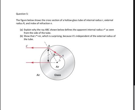 Solved Question 5 NThe Figure Below Shows The Cross Chegg Com