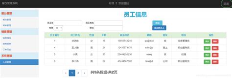 基于ssm实现餐饮管理系统基于ssm框架的火锅店系统的设计与实现 Csdn博客