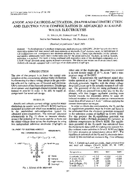 Pdf Anode And Cathode Activation Diaphragm Construction And Electrolyzer Configuration In