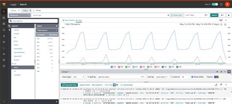 Django Logging Audit And Debug Django Logs Loggly