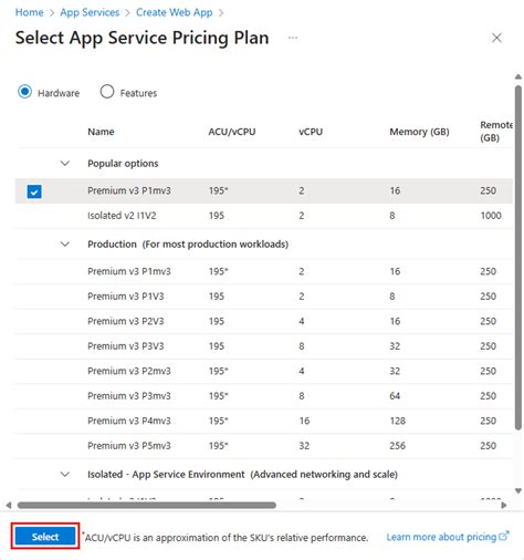 Quickstart Run A Custom Container On App Service Azure App Service