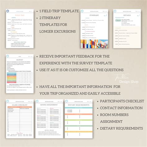 School Trip Itinerary Template Teachers Digital Planner School Trip