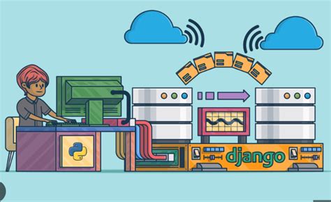 working with django admin customization and best practices seldom india