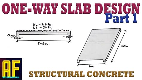 Ground Floor Slab Design Calculations