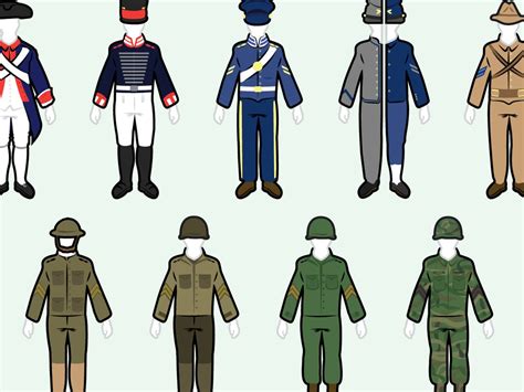 Different Army Uniforms