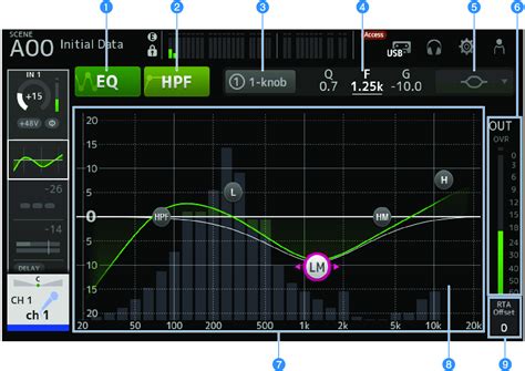 Dm3 Series Eq Screen