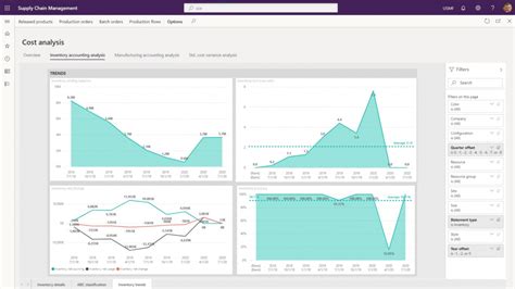 Best Inventory Management System In Malaysia Agile Dynamics Solutions