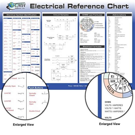 DIAGRAM Wiring Diagram Symbols Poster MYDIAGRAM ONLINE