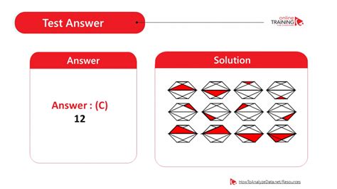 Math Puzzles Questions And Answers Practice Assessment Tests
