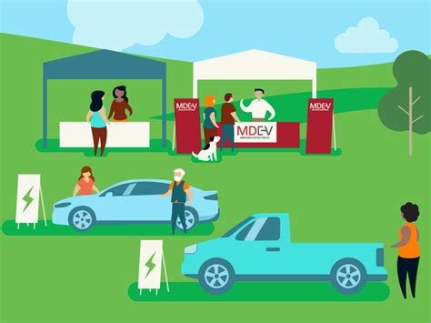 Community Ev Programs Maryland Ev