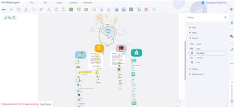 Best Mind Mapping Software Ranked And Reviewed In 2023 Idea Strider