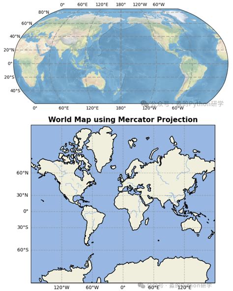 全球地图绘制——玩转cartopy常用投影 Canvas绘制地图极射投影 Csdn博客