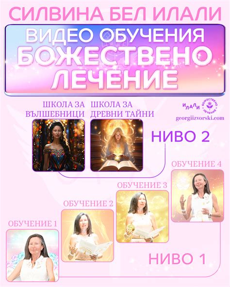 ГЕОРГИ ИЗВОРСКИ СЪВЪРШЕНИ ОТНОШЕНИЯ Аз съм казвала вече че всяка една държава е един орган в