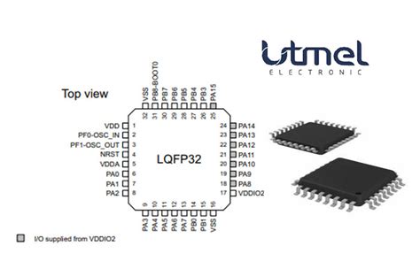 Stm32f042k6t6 48mhz 32 Lqfp Pinout And Datasheet