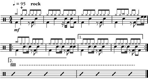 An Introduction To Sight Reading