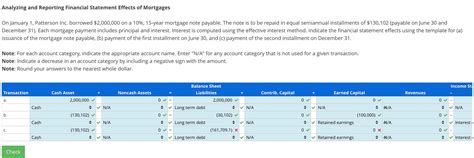 Solved Analyzing And Reporting Financial Statement Effects