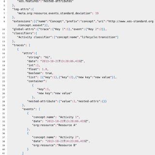 Available JSON Import Parsers For JXES Event Log Download Scientific Diagram