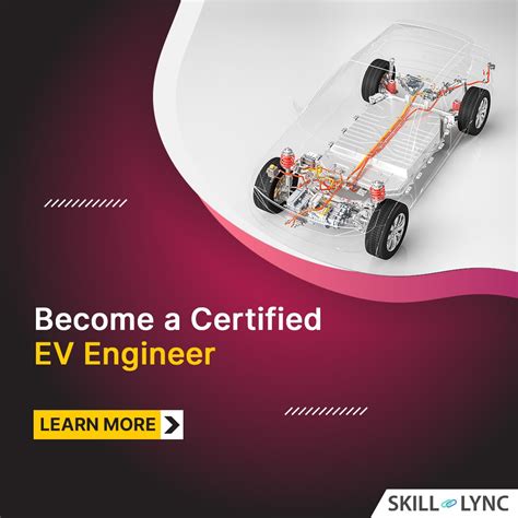 Skill Lync On Linkedin Gain Industry Level Experience In Hybrid