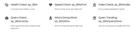 An Overview Of SQL Server Monitoring Tools