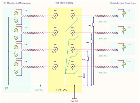 Instrumentation Amplifier Confusion With Different Recommendations About Wiring Floating