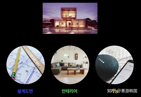 3分钟读懂网站制作语言html、css、javascript 知乎