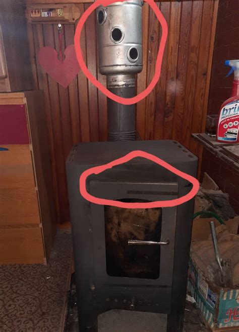 Kouř Nám čudí Do Bytu