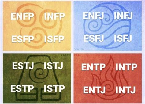 Pin Von Jaja😈 Auf Mbti Entj Me 16 Persönlichkeiten Persönlichkeiten Enneagramm